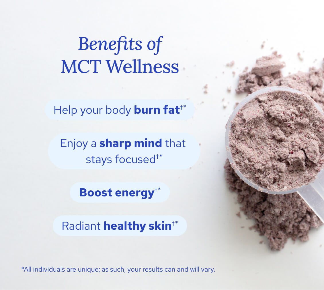 MCT Wellness Review: Is It Worth Your Money?