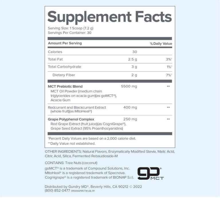 MCT Wellness Review: Is It Worth Your Money?