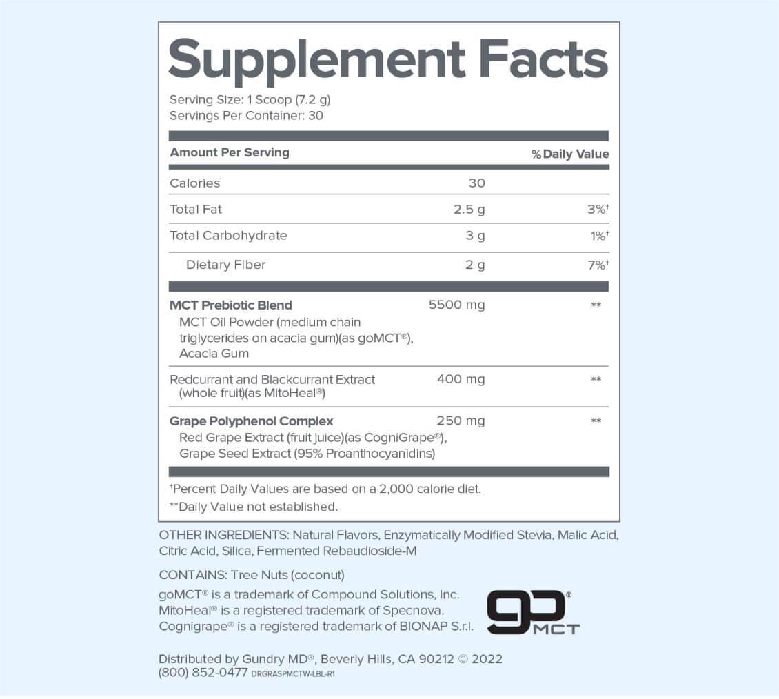 MCT Wellness Review: Is It Worth Your Money?
