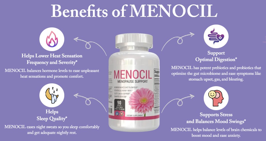 Menocil Review: Can It Ease Your Menopause Discomfort?
