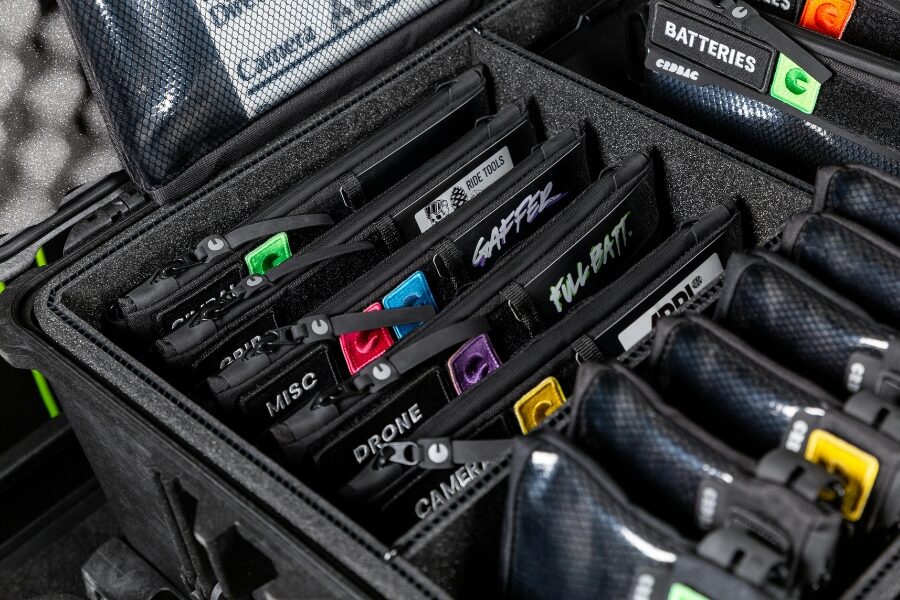 Essential Skills Every Aspiring Gaffer Should Master - Cultural Daily